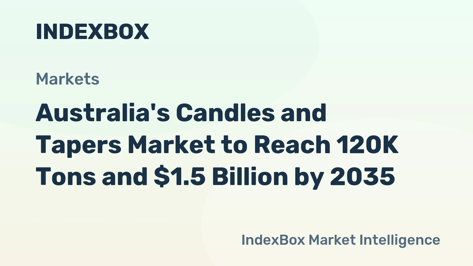 Australia's Candles and Tapers Market to Reach 120K Tons and $1.5 Billion by 2035