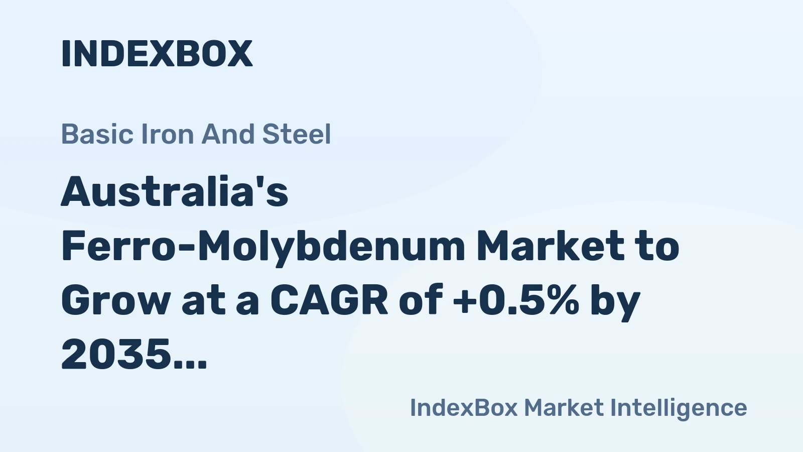 Australia's Ferro-Molybdenum Market to Grow at a CAGR of +0.5% by 2035