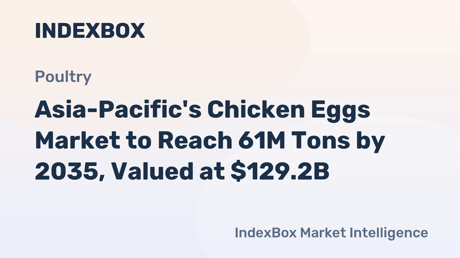 Asia-Pacific's Chicken Eggs Market to Reach 61M Tons by 2035, Valued at $129.2B