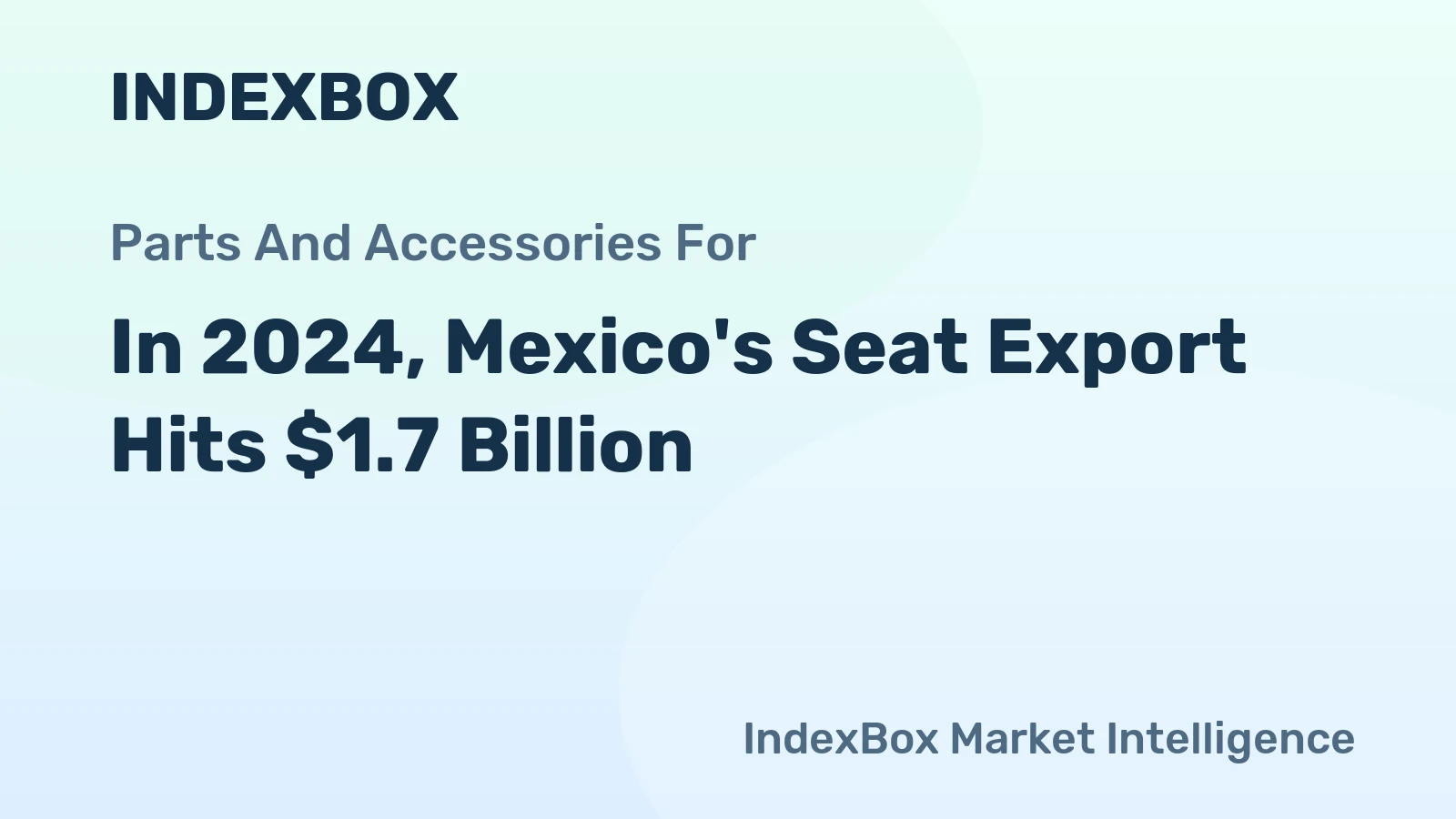 In 2024, Mexico's Seat Export Hits $1.7 Billion