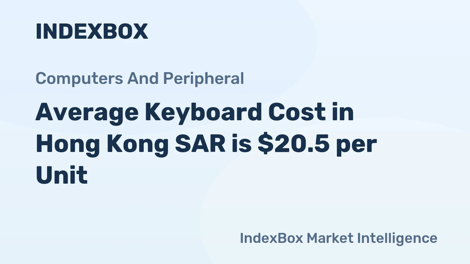 Average Keyboard Cost in Hong Kong SAR is $20.5 per Unit
