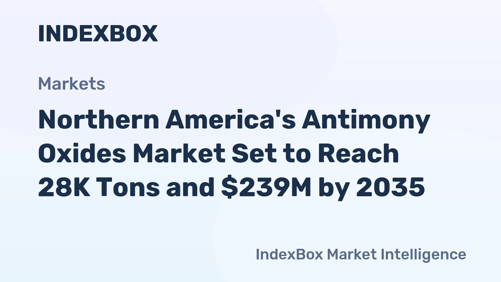 Northern America's Antimony Oxides Market Set to Reach 28K Tons and $239M by 2035