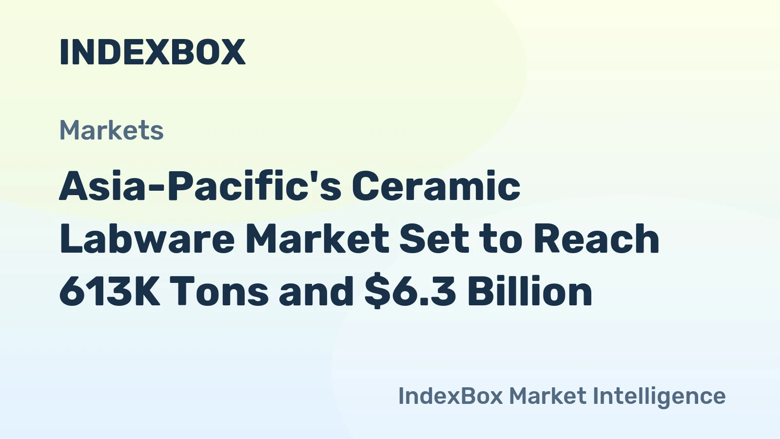 Asia-Pacific's Ceramic Labware Market Set to Reach 613K Tons and $6.3 Billion