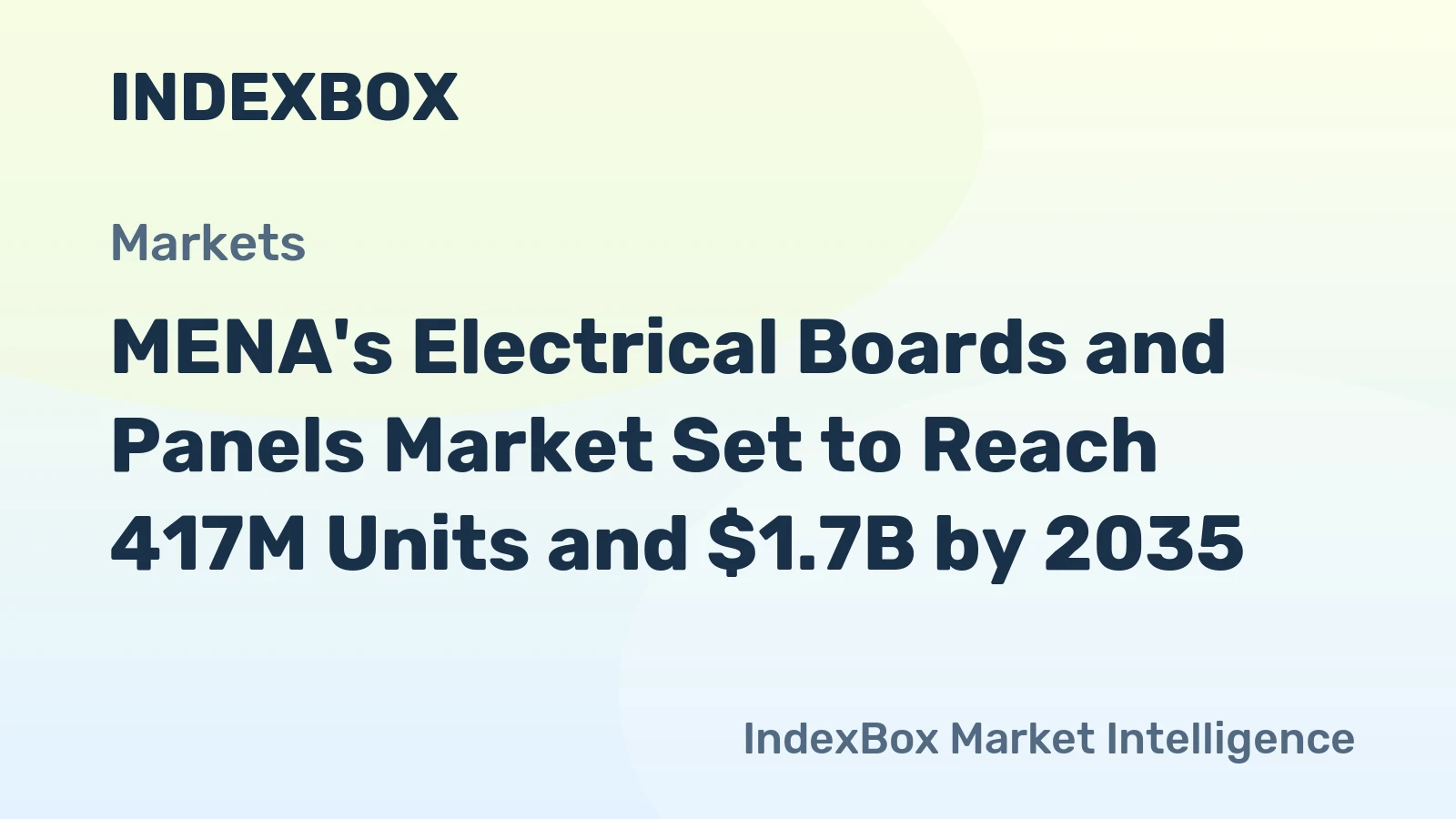 MENA's Electrical Boards and Panels Market Set to Reach 417M Units and $1.7B by 2035
