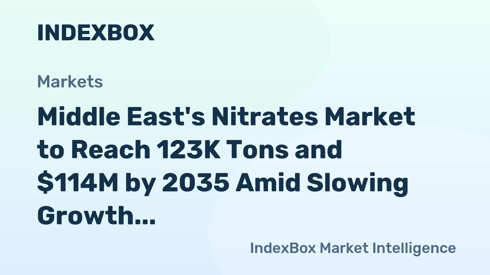 Middle East's Nitrates Market to Reach 123K Tons and $114M by 2035 Amid Slowing Growth