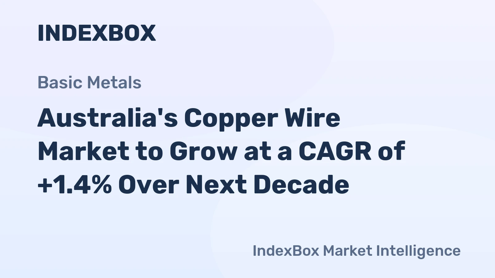 Australia's Copper Wire Market to Grow at a CAGR of +1.4% Over Next Decade