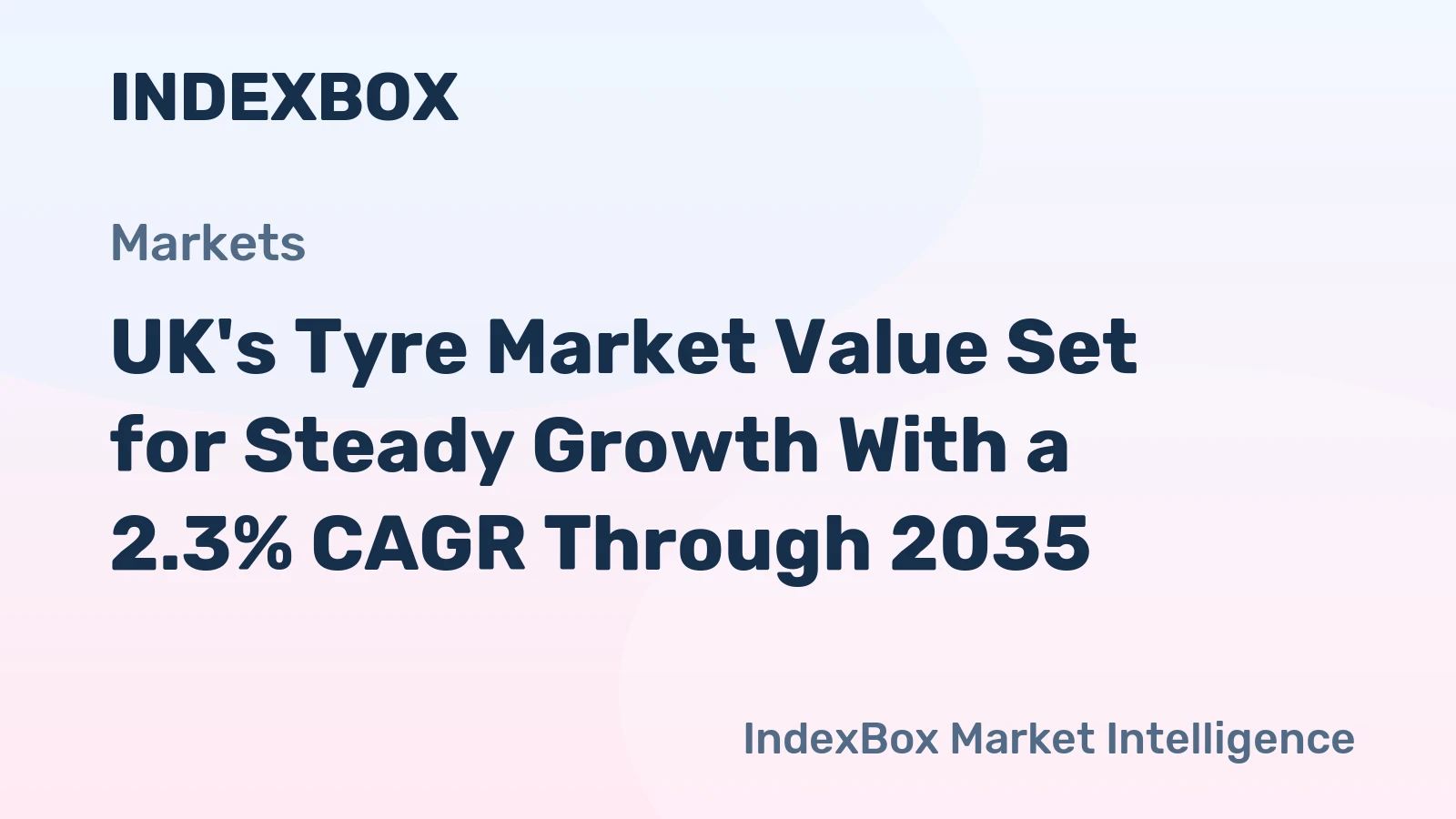 UK's Tyre Market Value Set for Steady Growth With a 2.3% CAGR Through 2035
