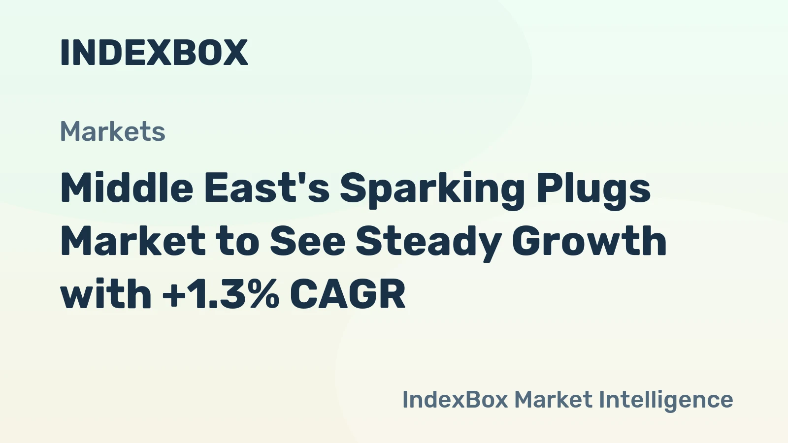 Middle East's Sparking Plugs Market to See Steady Growth with +1.3% CAGR