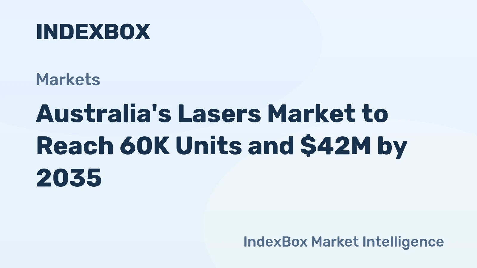 Australia's Lasers Market to Reach 60K Units and $42M by 2035