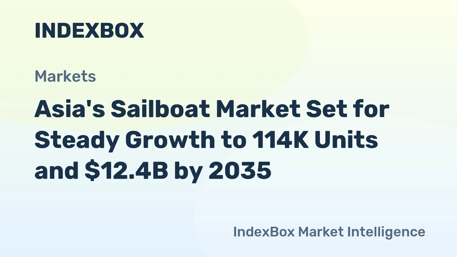 Asia's Sailboat Market Set for Steady Growth to 114K Units and $12.4B by 2035