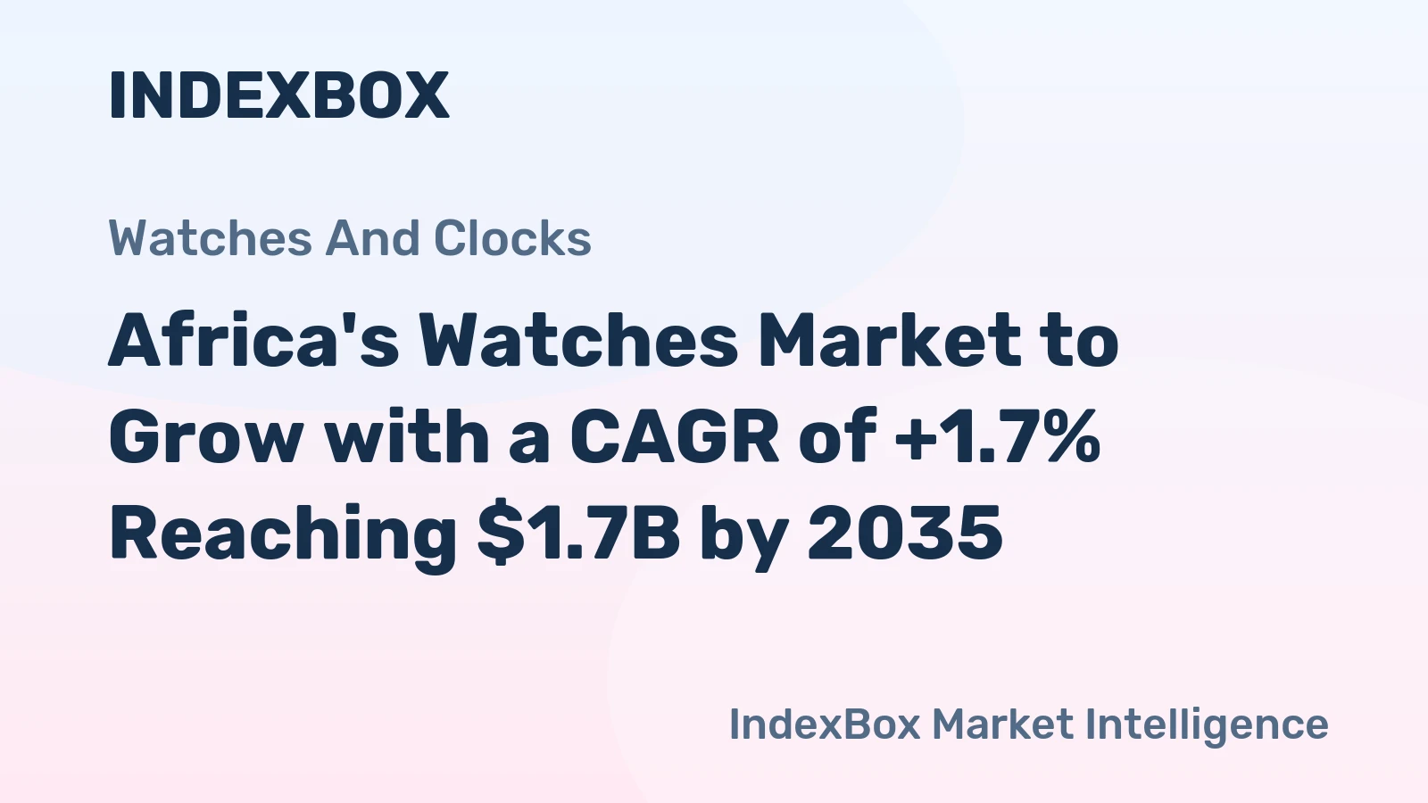 Africa's Watches Market to Grow with a CAGR of +1.7% Reaching $1.7B by 2035