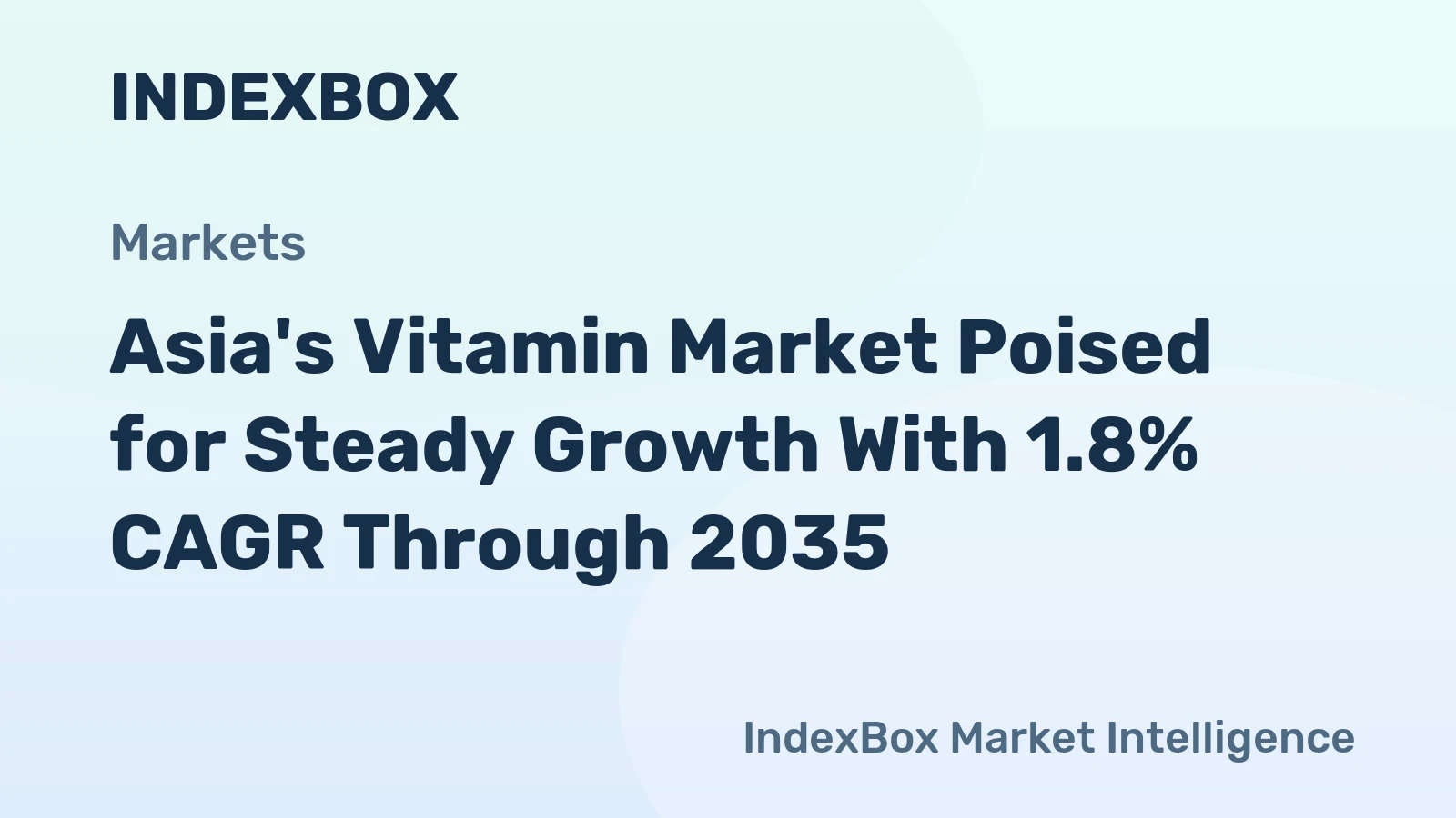 Asia's Vitamin Market Poised for Steady Growth With 1.8% CAGR Through 2035