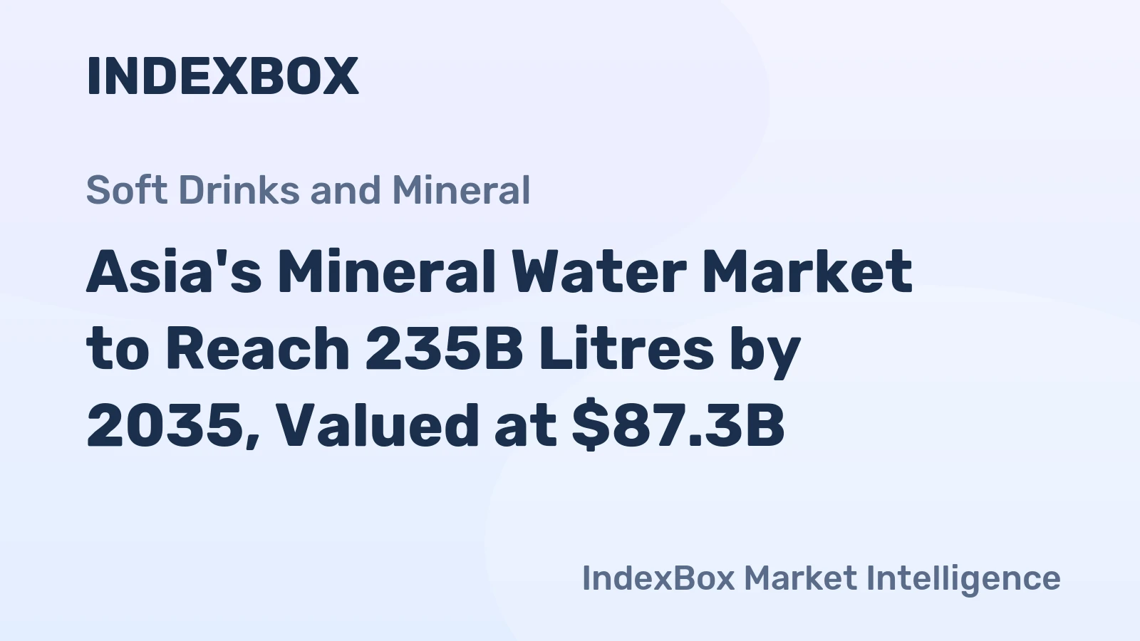 Asia's Mineral Water Market to Reach 235B Litres by 2035, Valued at $87.3B