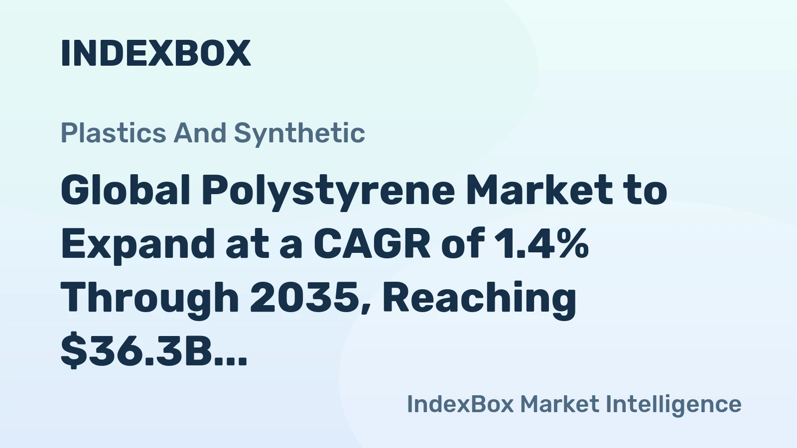 Global Polystyrene Market to Expand at a CAGR of 1.4% Through 2035, Reaching $36.3B in Value