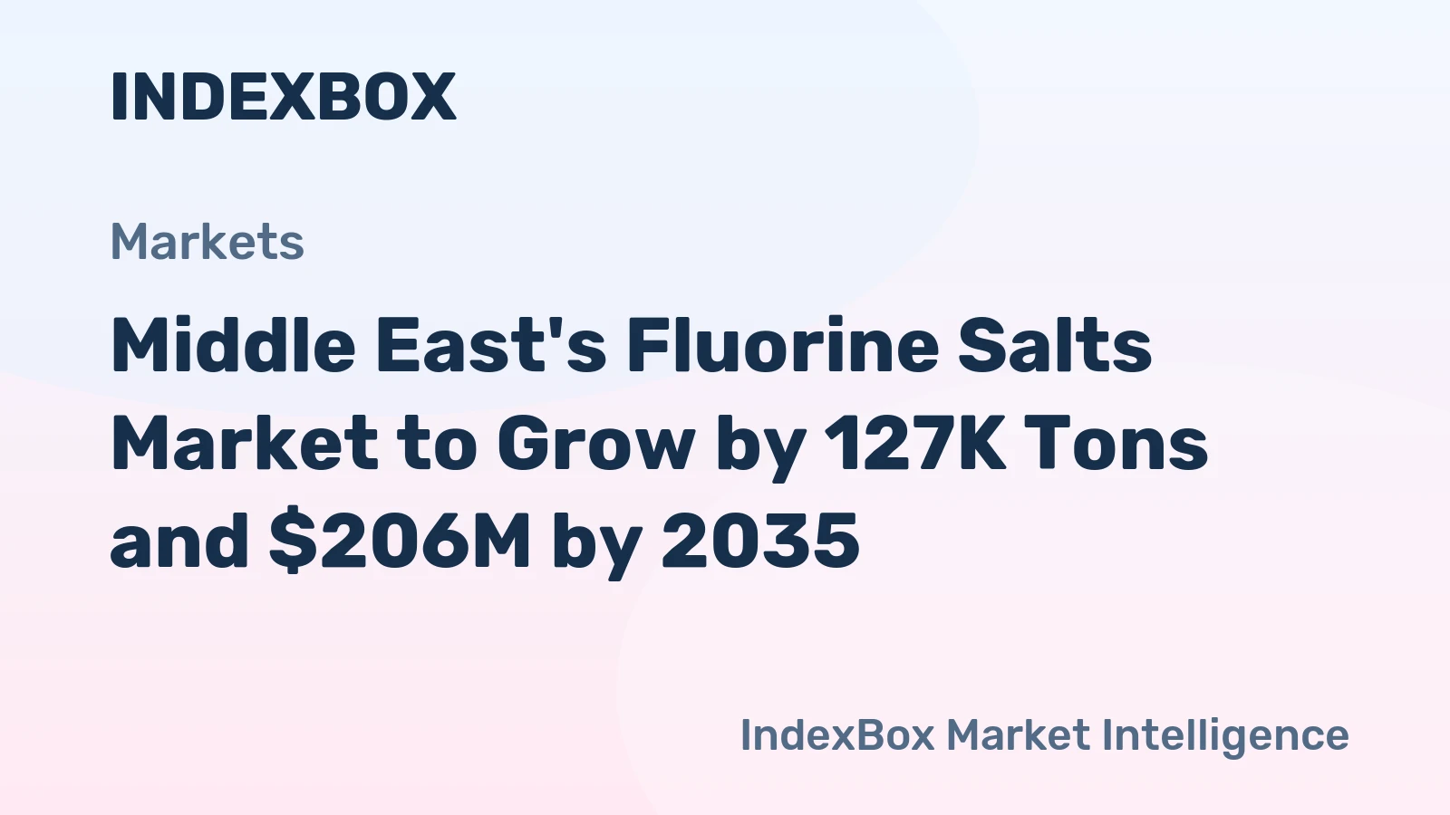 Middle East's Fluorine Salts Market to Grow by 127K Tons and $206M by 2035