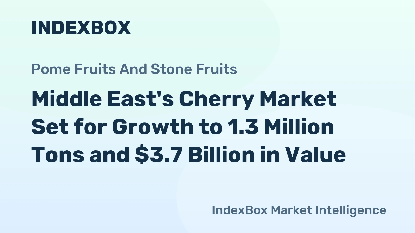Middle East's Cherry Market Set for Growth to 1.3 Million Tons and $3.7 Billion in Value