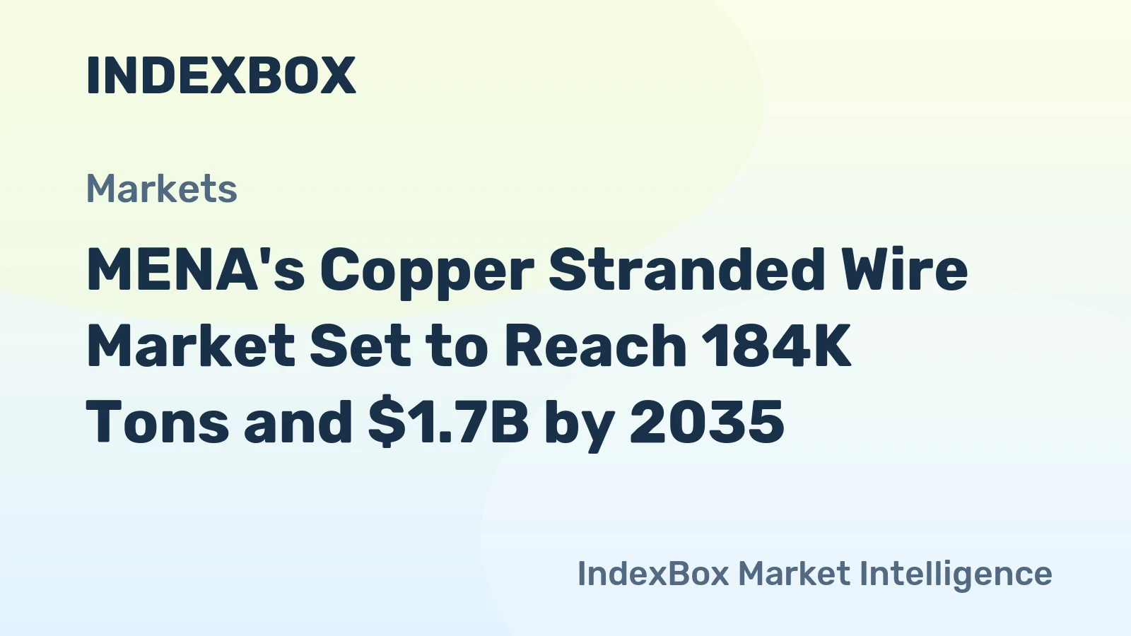 MENA's Copper Stranded Wire Market Set to Reach 184K Tons and $1.7B by 2035