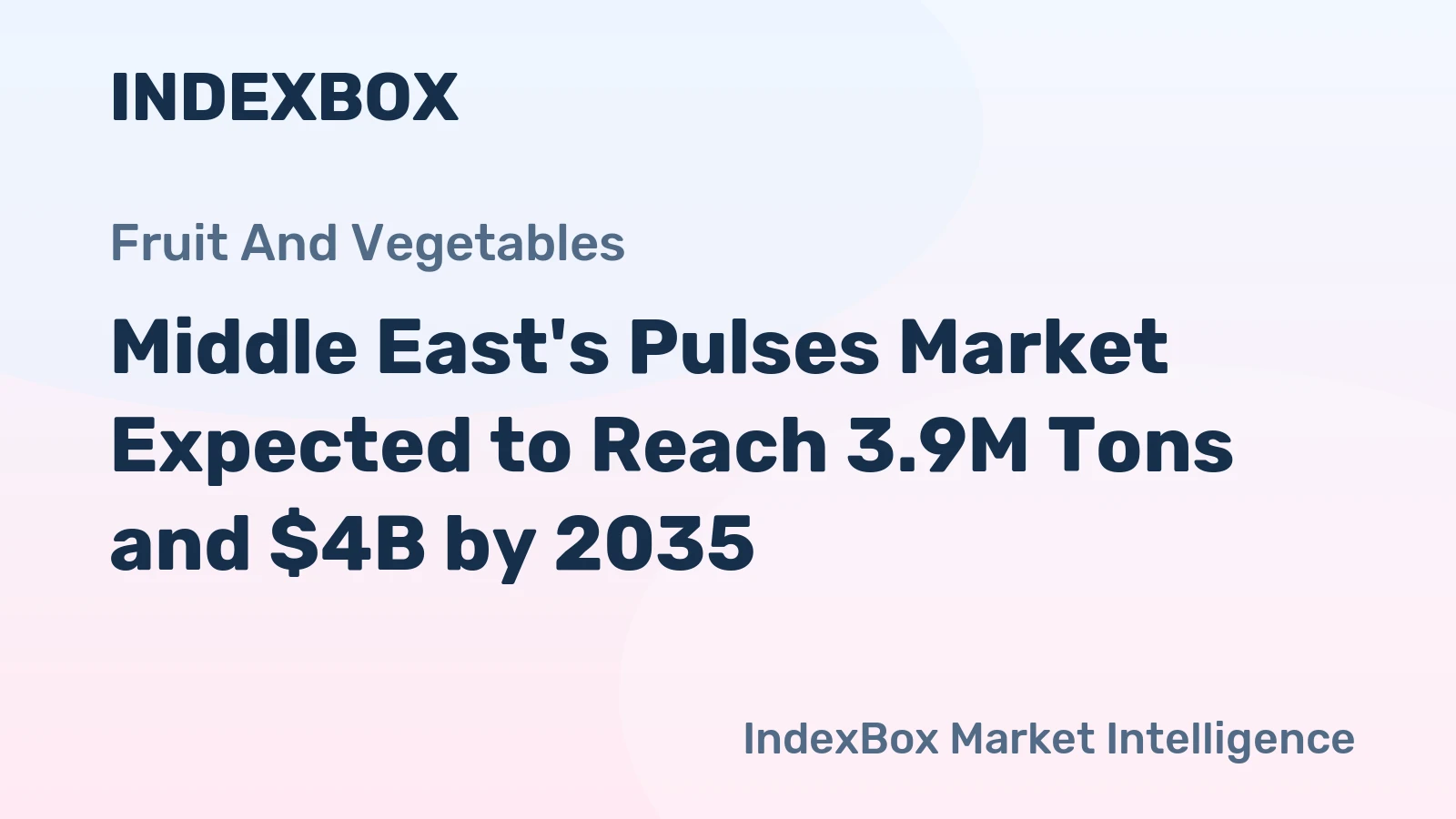 Middle East's Pulses Market Expected to Reach 3.9M Tons and $4B by 2035