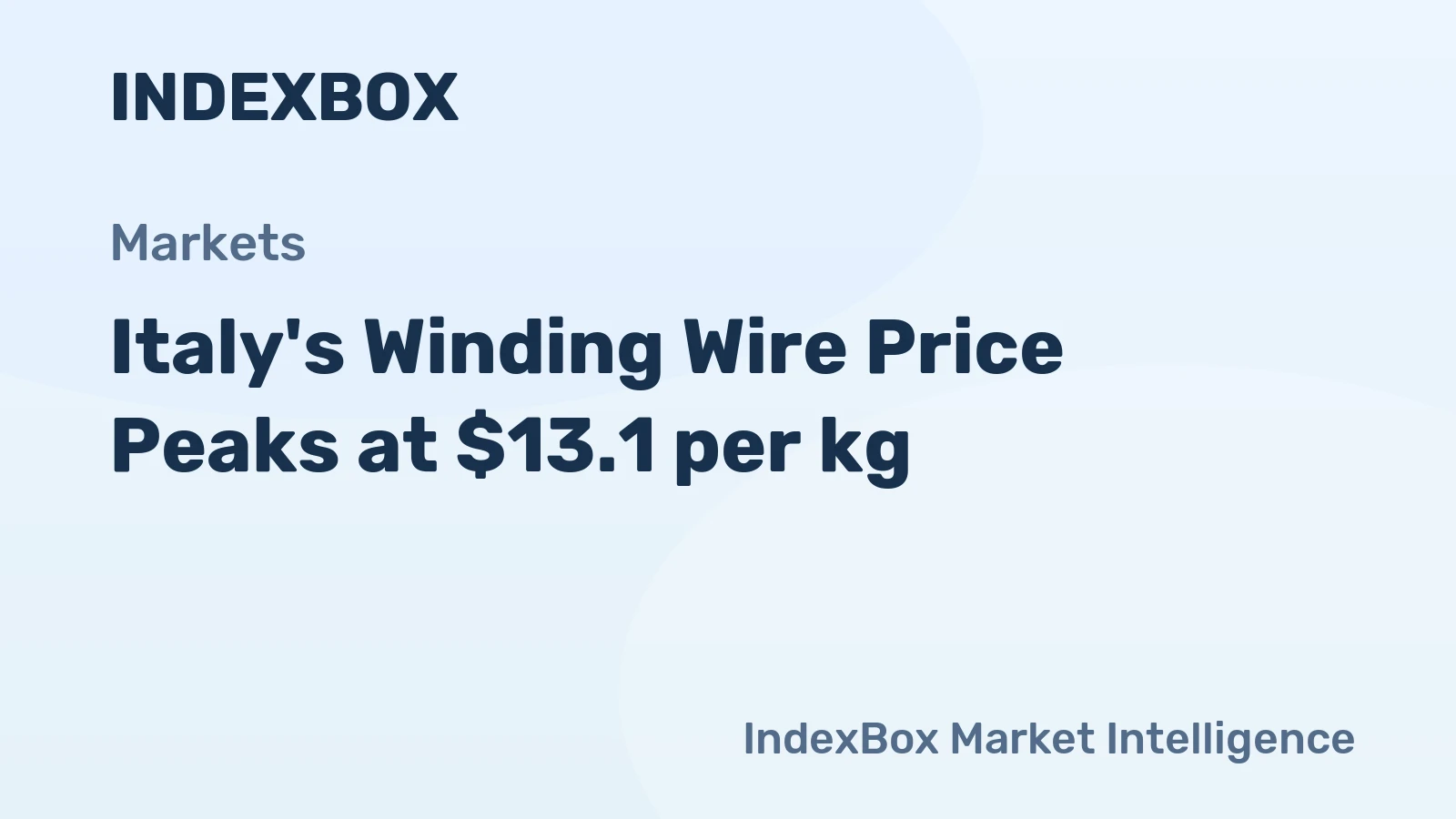 Italy's Winding Wire Price Peaks at $13.1 per kg