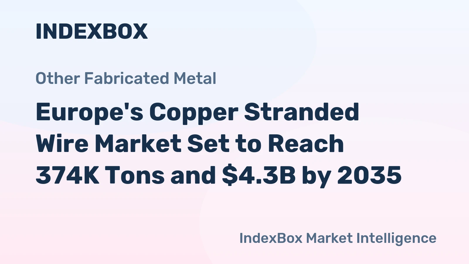 Europe's Copper Stranded Wire Market Set to Reach 374K Tons and $4.3B by 2035