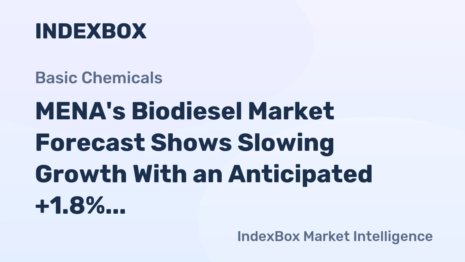 MENA's Biodiesel Market Forecast Shows Slowing Growth With an Anticipated +1.8% CAGR in Value Through 2035