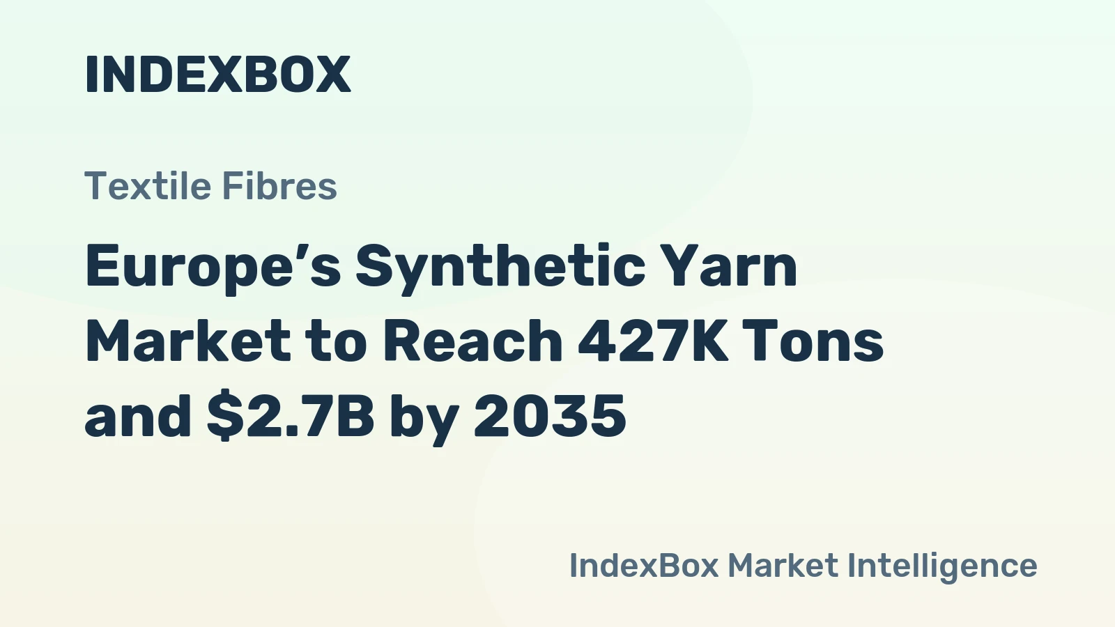 Europe’s Synthetic Yarn Market to Reach 427K Tons and $2.7B by 2035