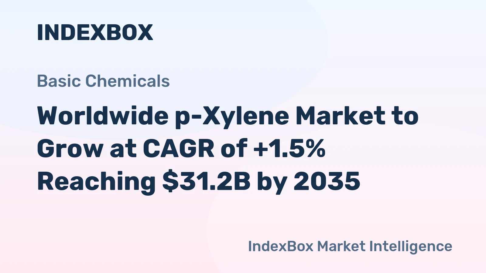 Worldwide p-Xylene Market to Grow at CAGR of +1.5% Reaching $31.2B by 2035
