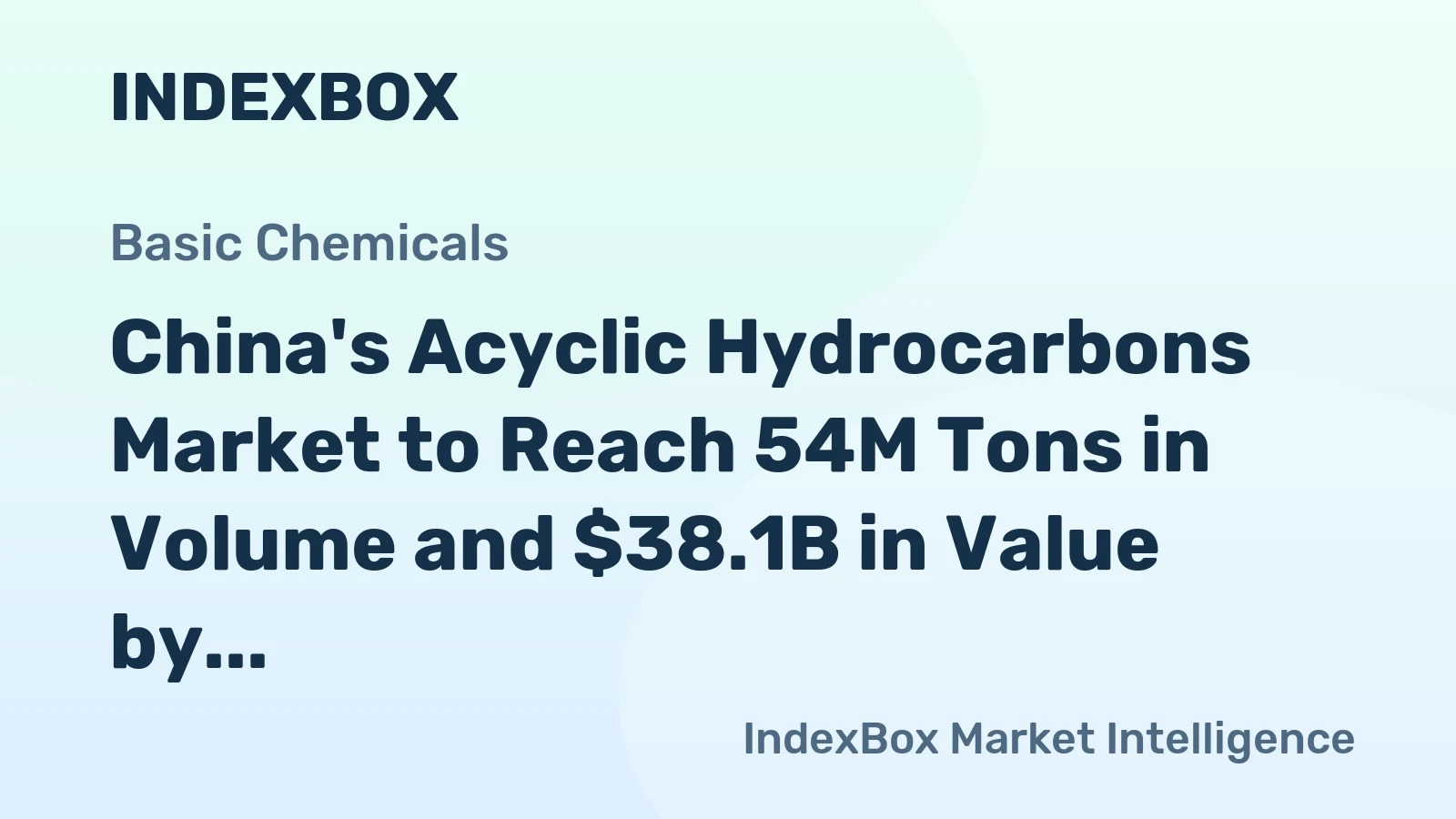 China's Acyclic Hydrocarbons Market to Reach 54M Tons in Volume and $38.1B in Value by 2035