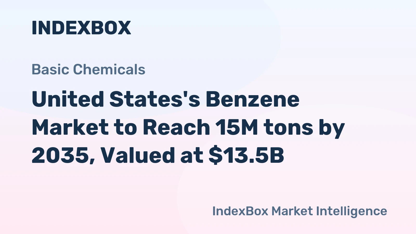 United States's Benzene Market to Reach 15M tons by 2035, Valued at $13.5B