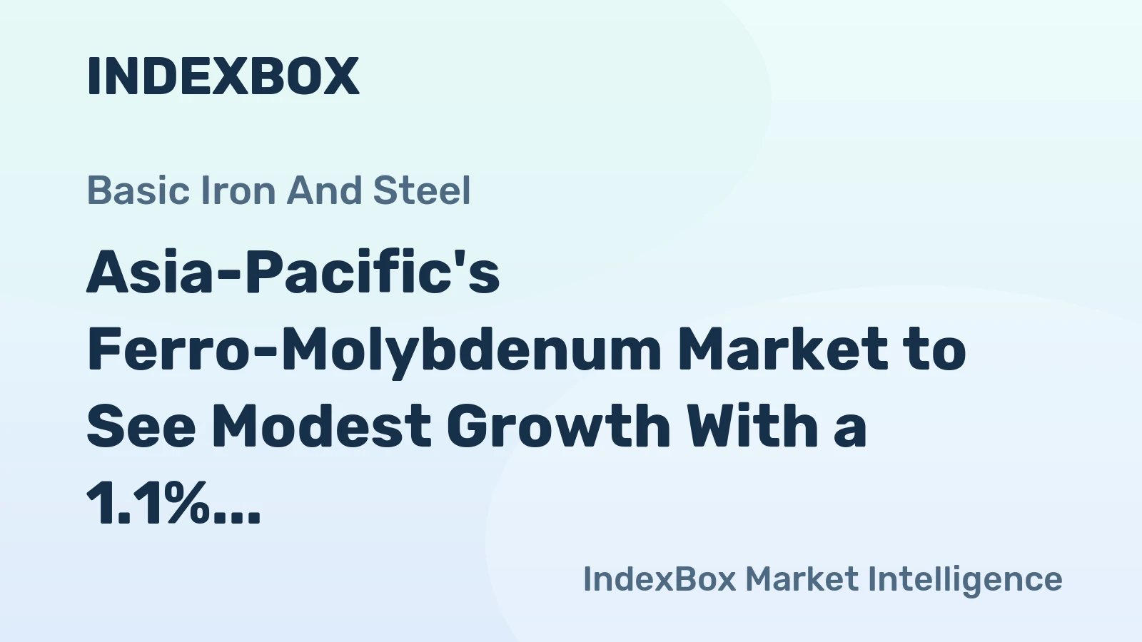 Asia-Pacific's Ferro-Molybdenum Market to See Modest Growth With a 1.1% Volume CAGR Through 2035