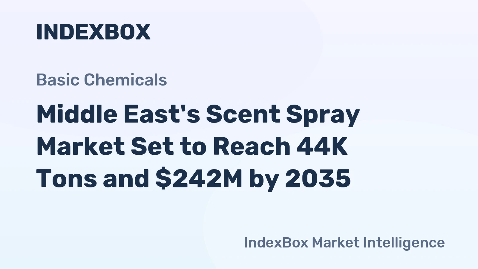 Middle East's Scent Spray Market Set to Reach 44K Tons and $242M by 2035