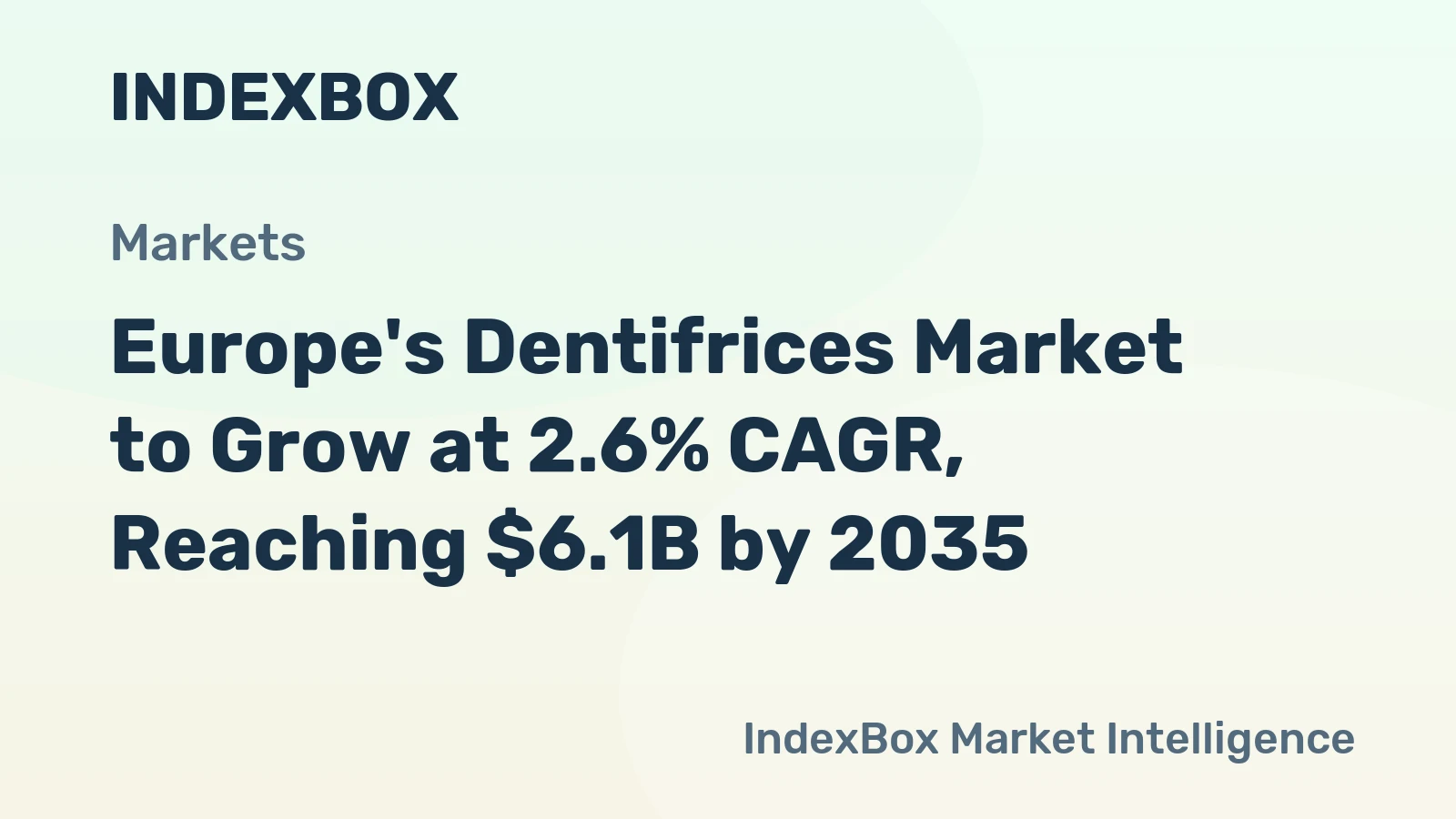 Europe's Dentifrices Market to Grow at 2.6% CAGR, Reaching $6.1B by 2035