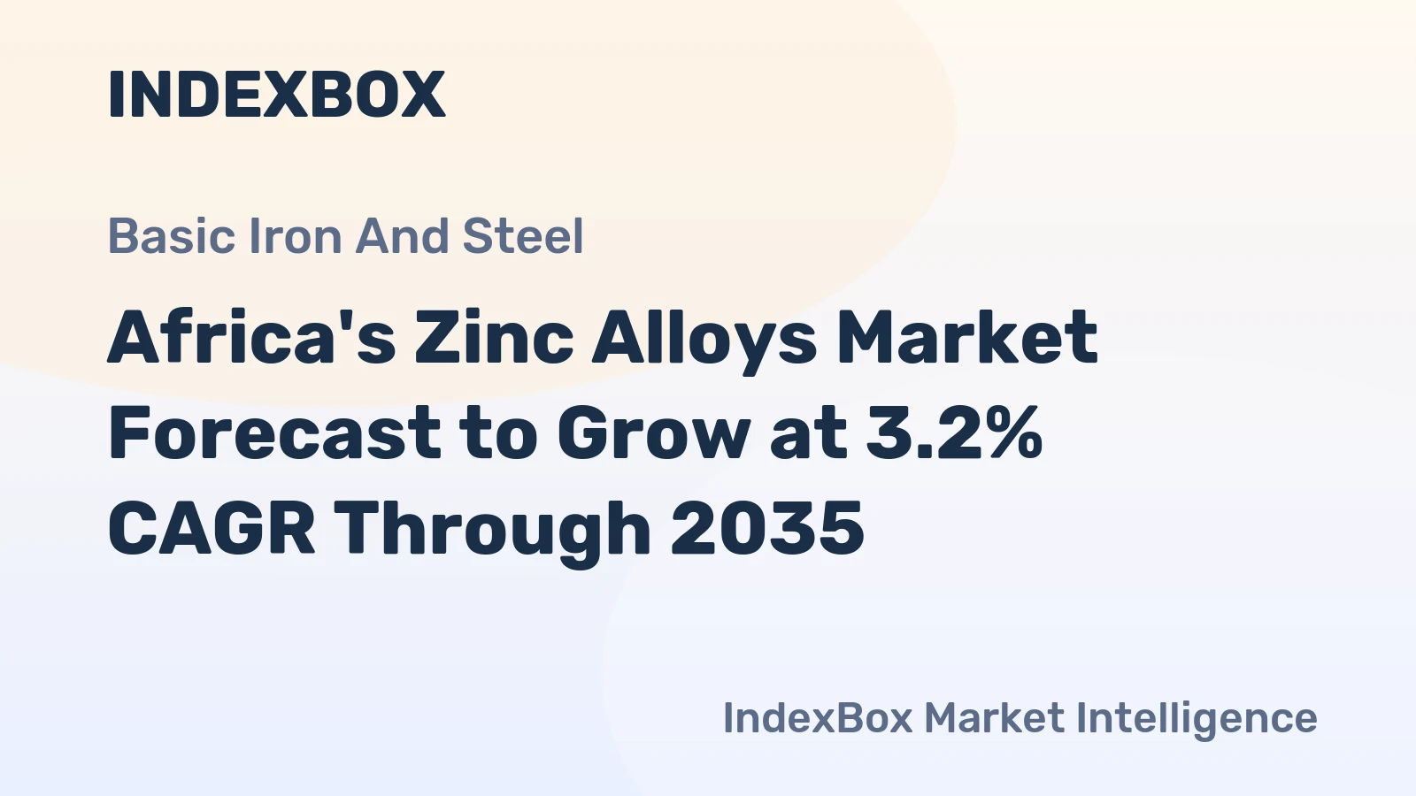 Africa's Zinc Alloys Market Forecast to Grow at 3.2% CAGR Through 2035