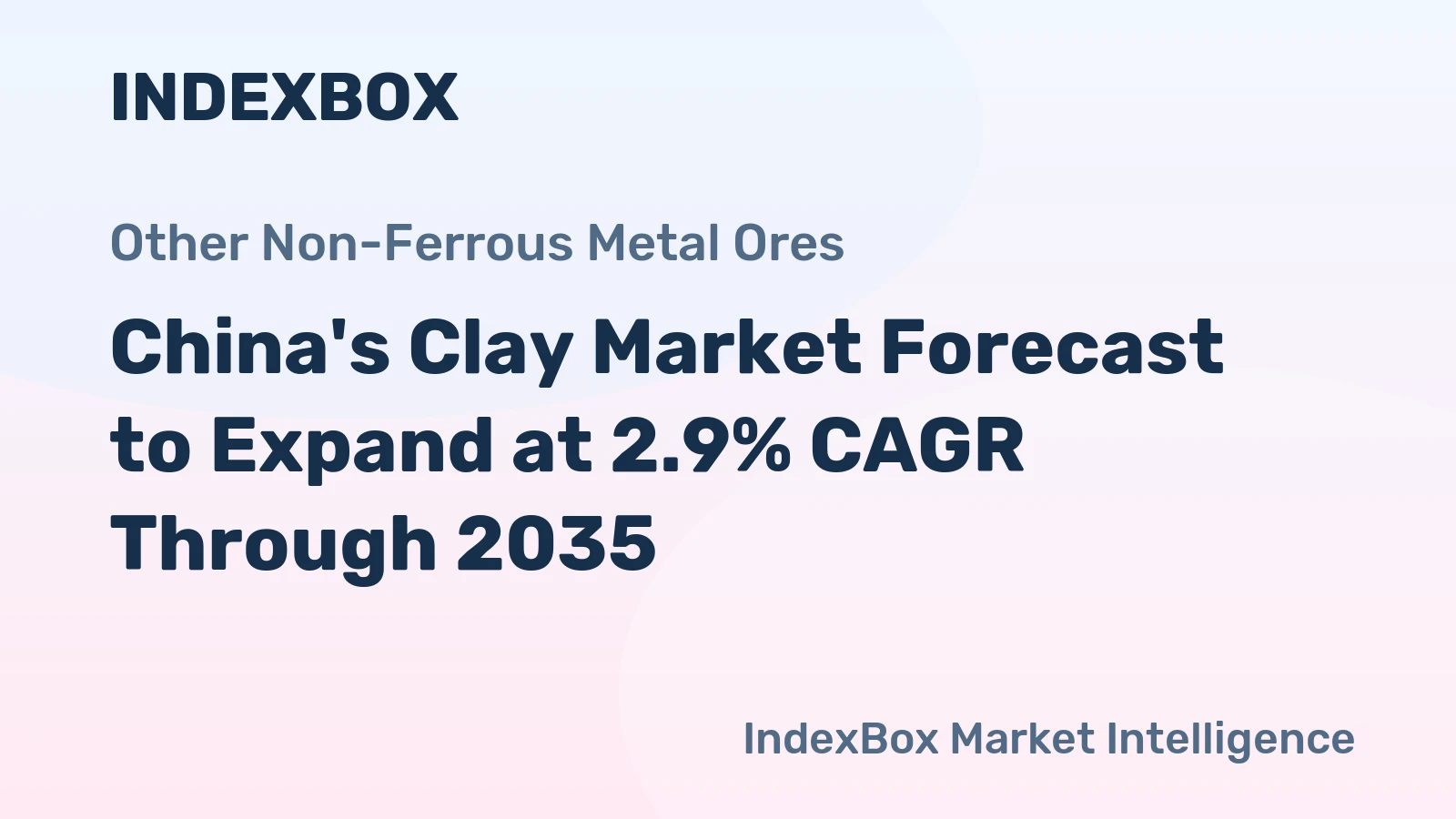 China's Clay Market Forecast to Expand at 2.9% CAGR Through 2035