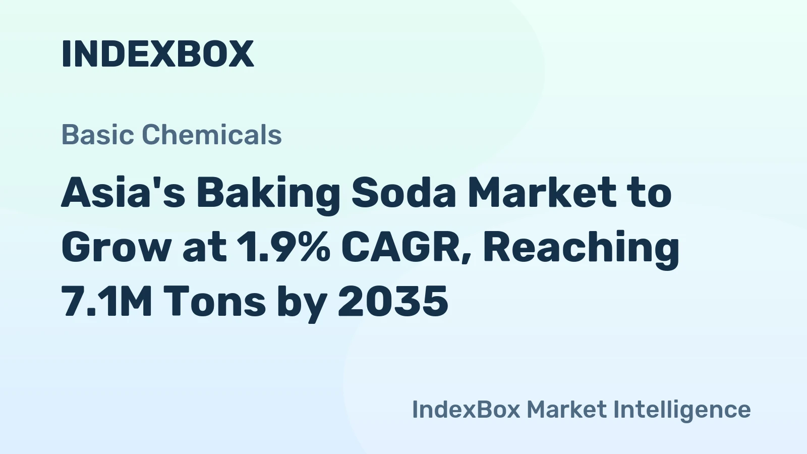 Asia's Baking Soda Market to Grow at 1.9% CAGR, Reaching 7.1M Tons by 2035