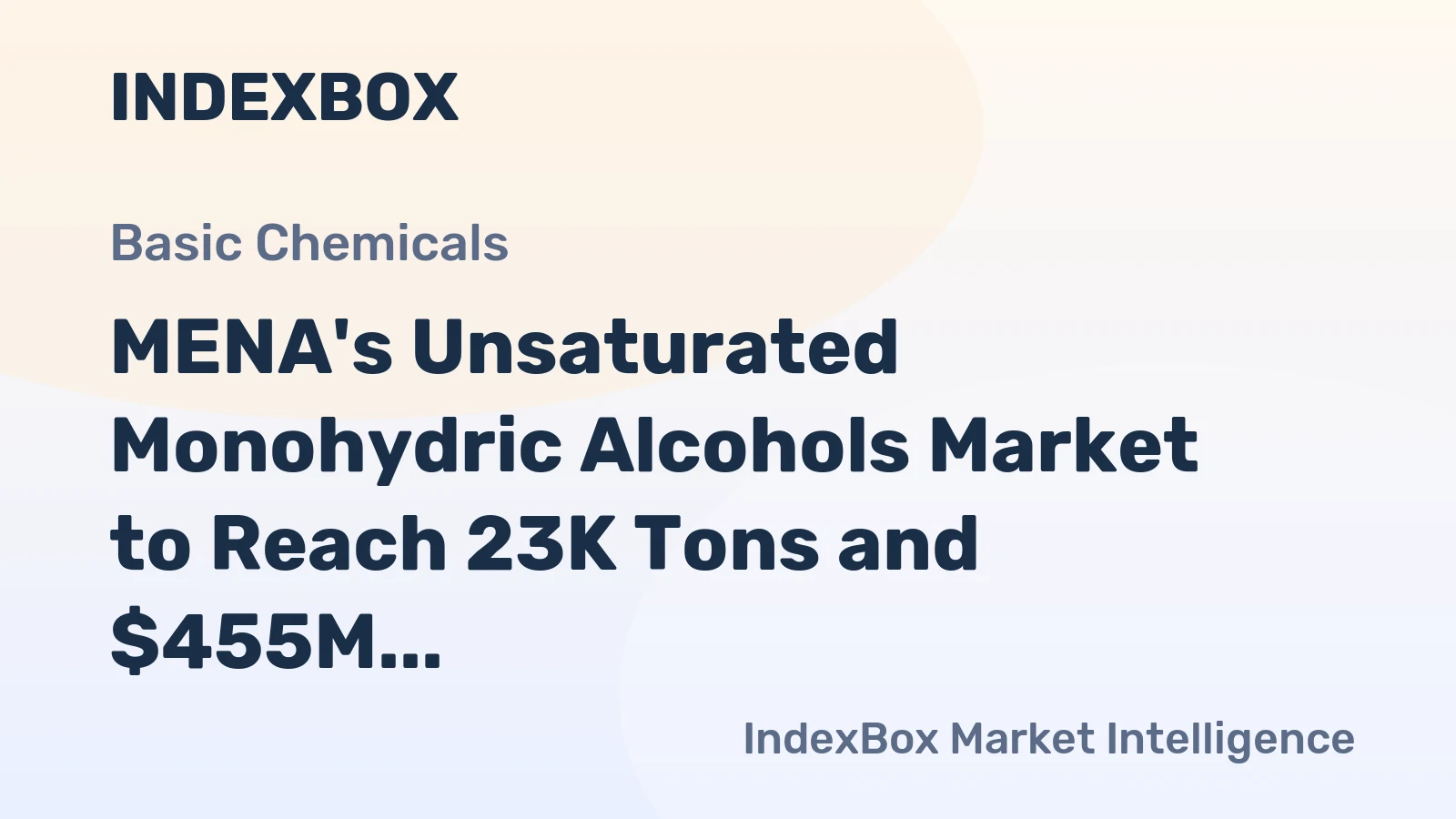 MENA's Unsaturated Monohydric Alcohols Market to Reach 23K Tons and $455M by 2035