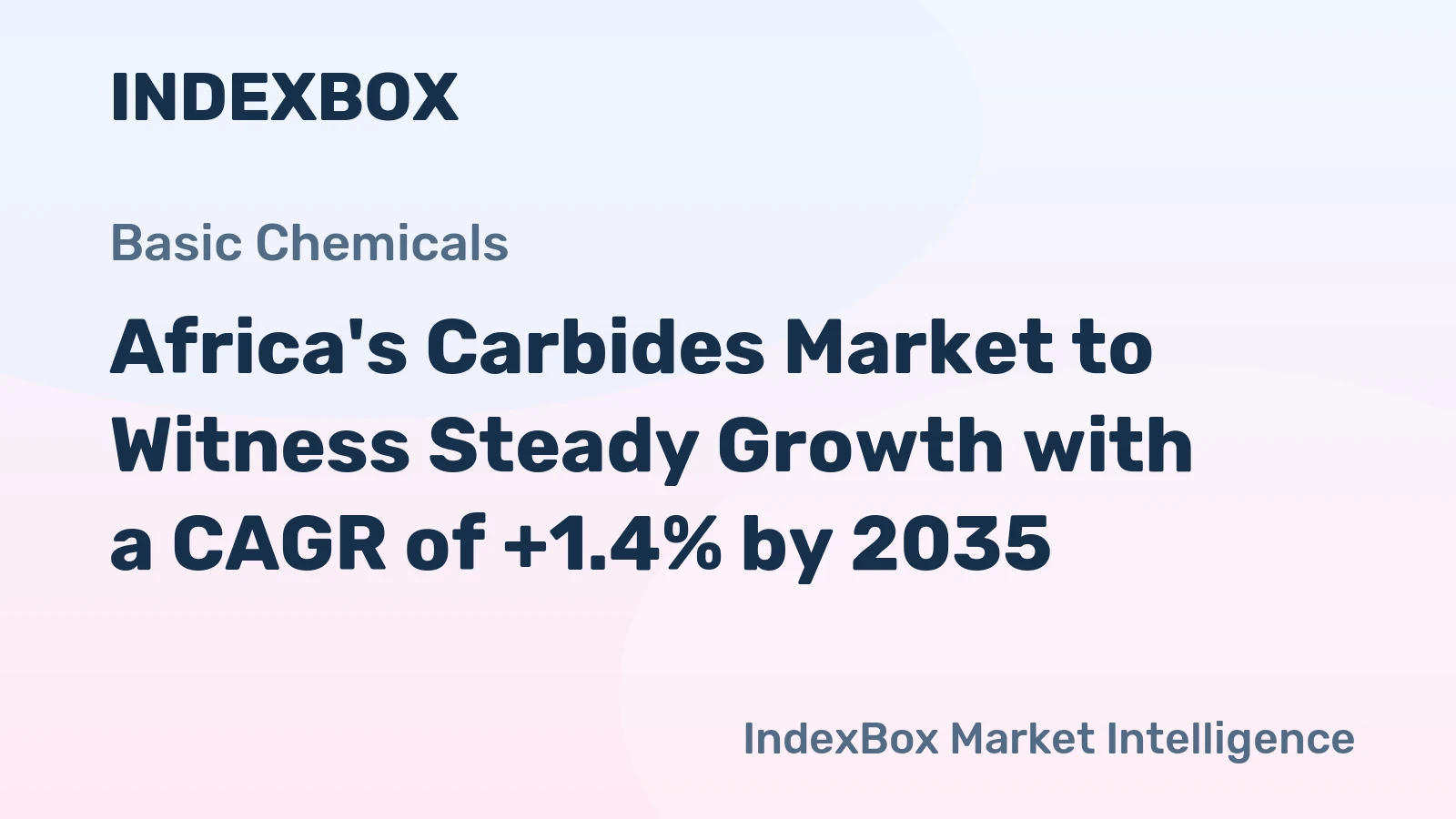 Africa's Carbides Market to Witness Steady Growth with a CAGR of +1.4% by 2035