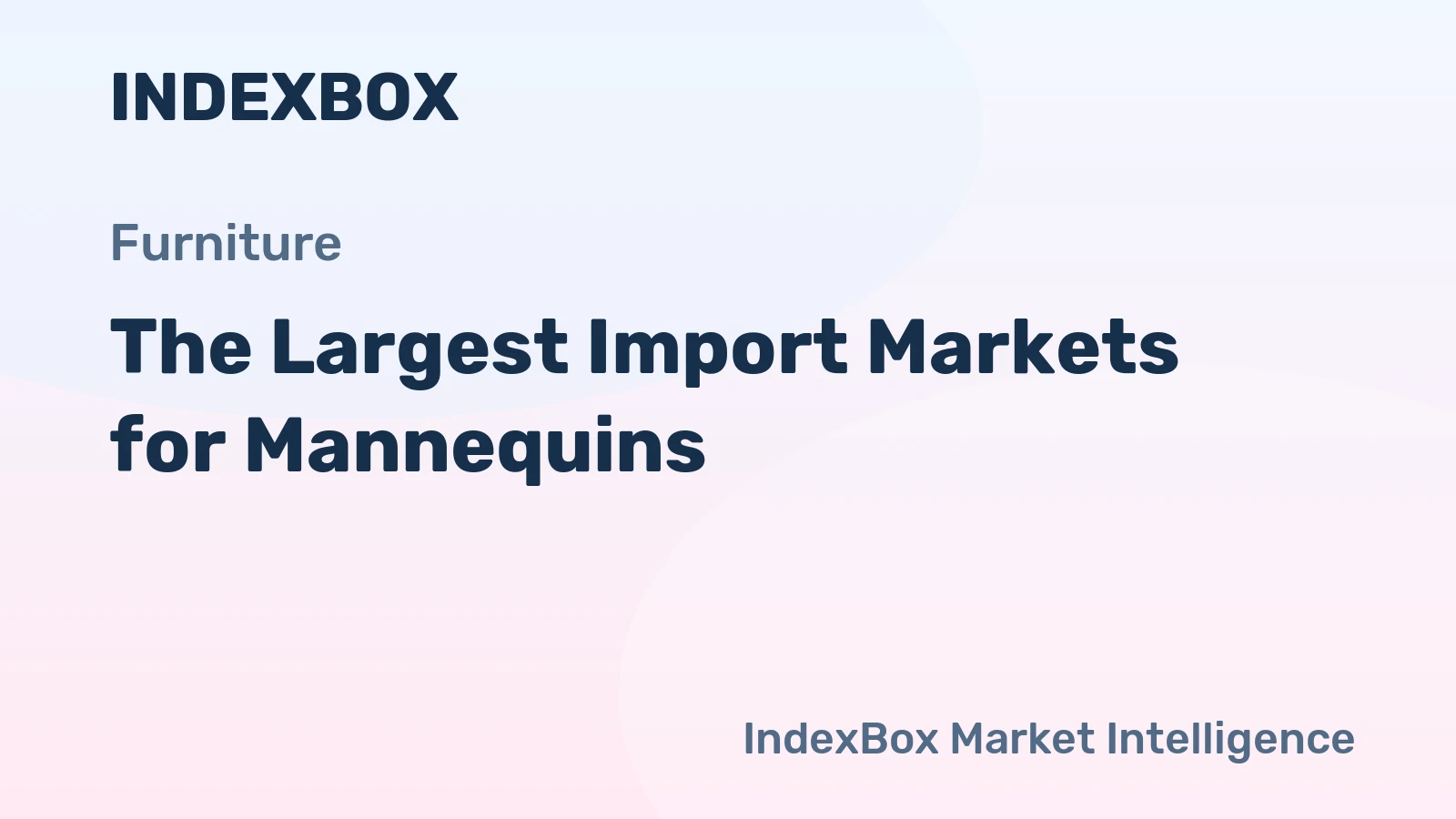 The Largest Import Markets for Mannequins