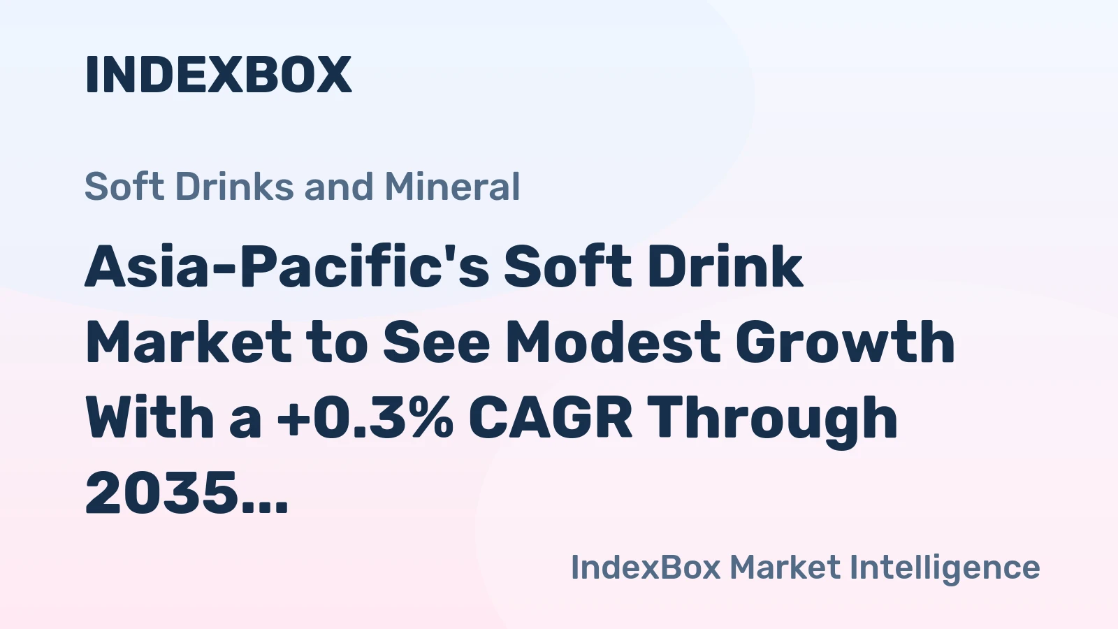 Asia-Pacific's Soft Drink Market to See Modest Growth With a +0.3% CAGR Through 2035