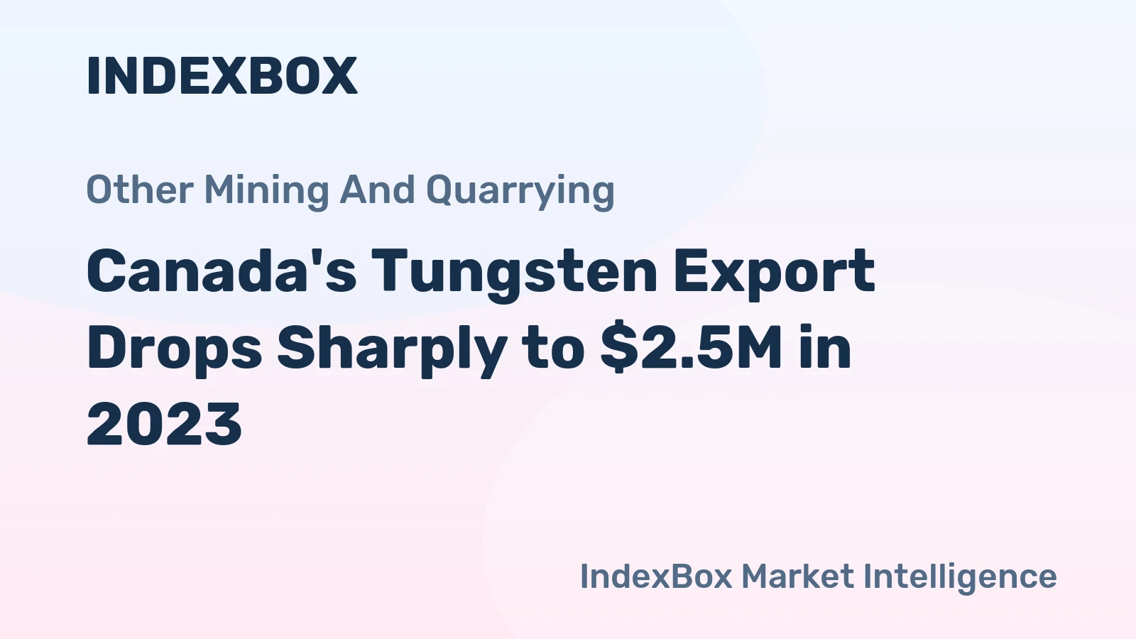 Canada's Tungsten Export Drops Sharply to $2.5M in 2023