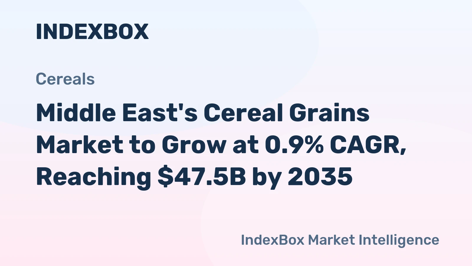 Middle East's Cereal Grains Market to Grow at 0.9% CAGR, Reaching $47.5B by 2035