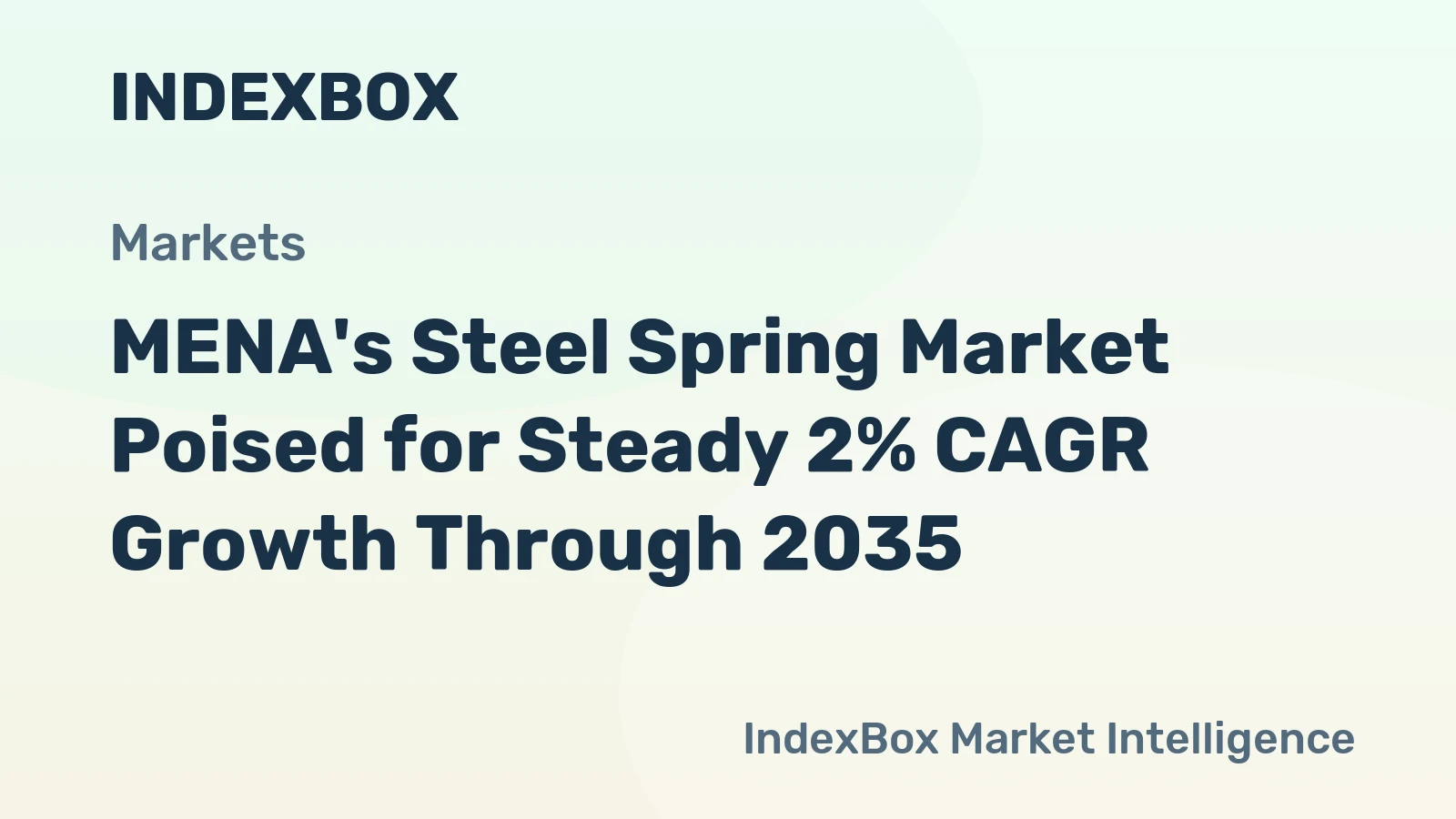 MENA's Steel Spring Market Poised for Steady 2% CAGR Growth Through 2035