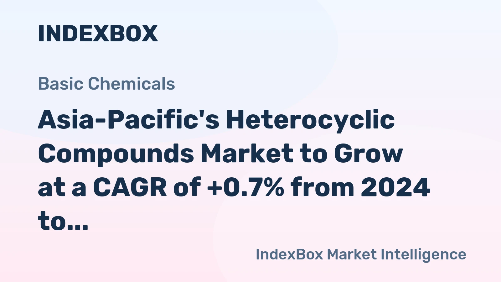 Asia-Pacific's Heterocyclic Compounds Market to Grow at a CAGR of +0.7% from 2024 to 2035, Reaching $52.8B by 2035