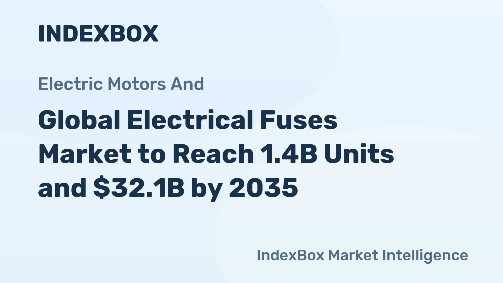 Global Electrical Fuses Market to Reach 1.4B Units and $32.1B by 2035