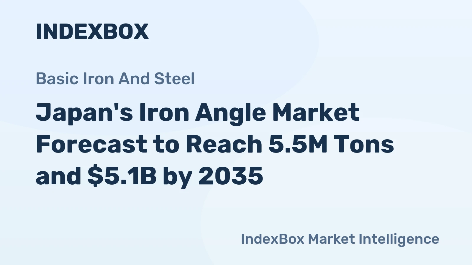Japan's Iron Angle Market Forecast to Reach 5.5M Tons and $5.1B by 2035