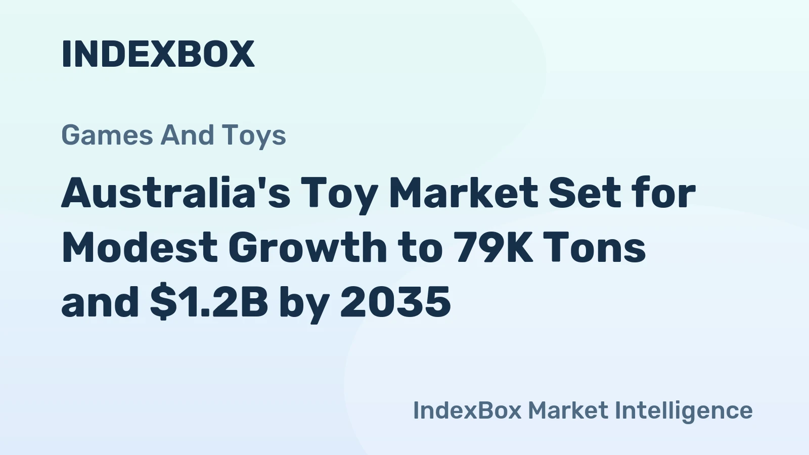 Australia's Toy Market Set for Modest Growth to 79K Tons and $1.2B by 2035