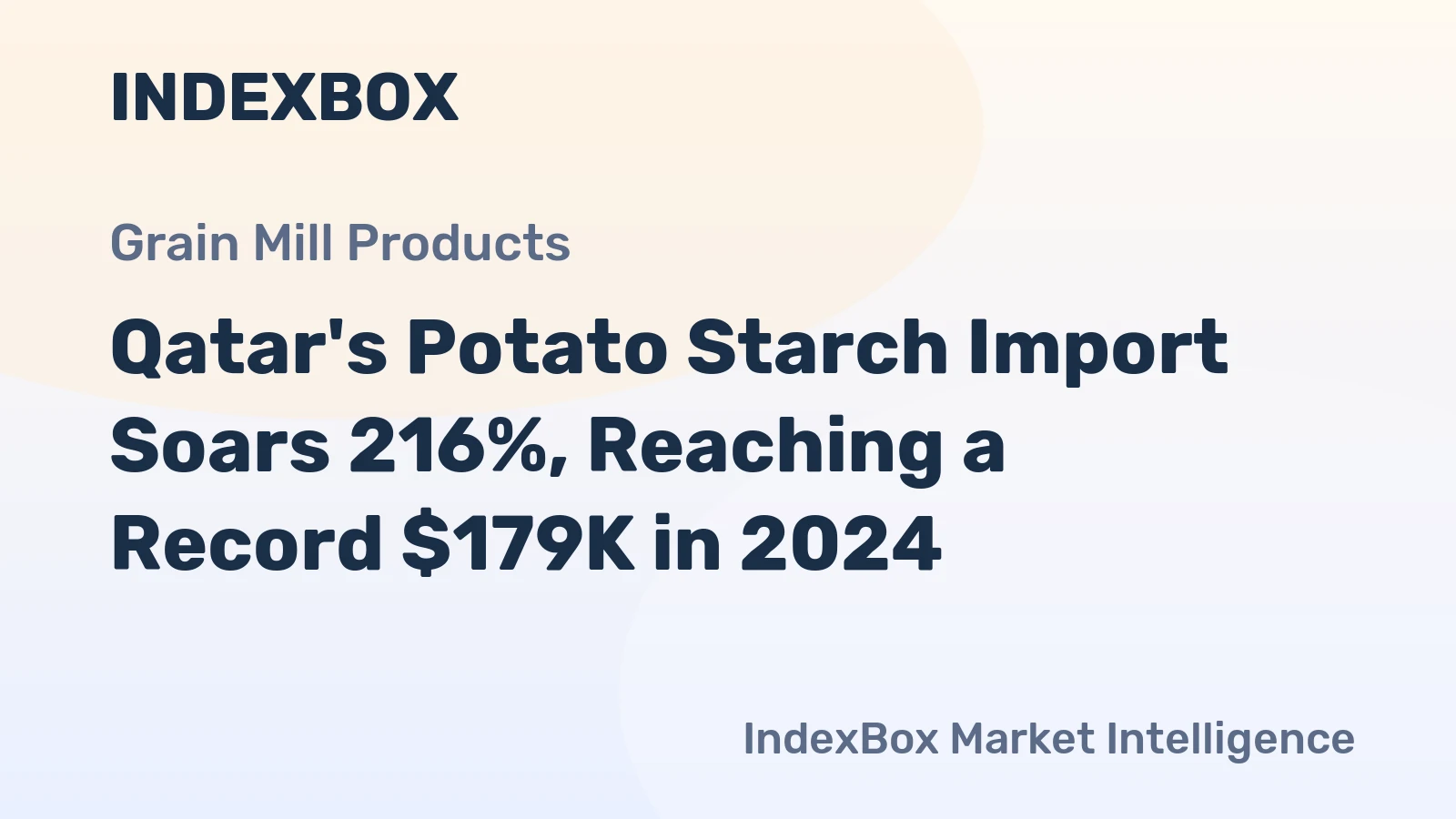Qatar's Potato Starch Import Soars 216%, Reaching a Record $179K in 2024