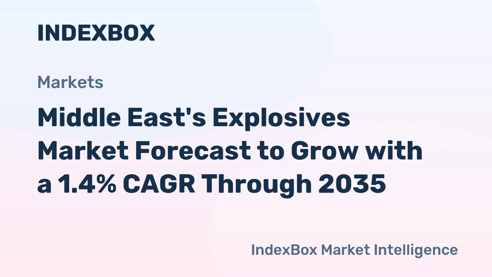 Middle East's Explosives Market Forecast to Grow with a 1.4% CAGR Through 2035