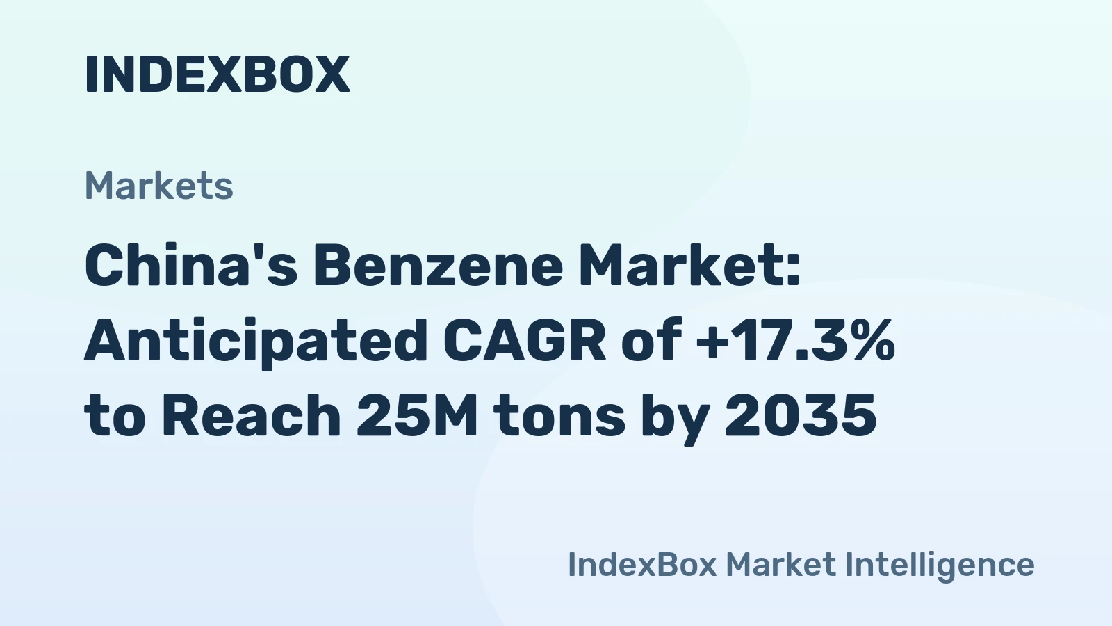 China's Benzene Market: Anticipated CAGR of +17.3% to Reach 25M tons by 2035