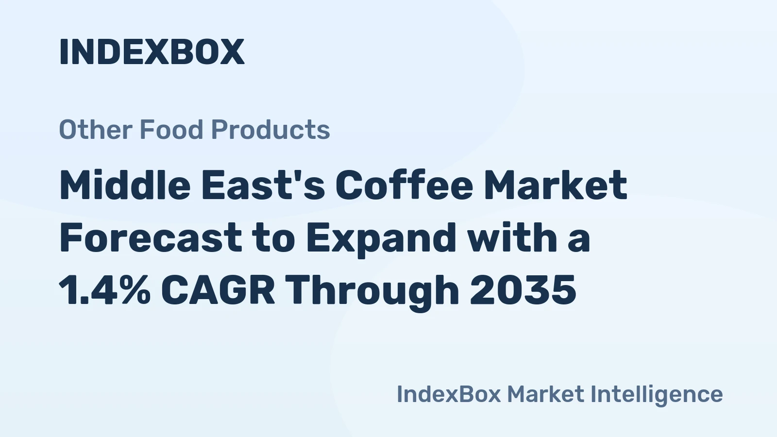 Middle East's Coffee Market Forecast to Expand with a 1.4% CAGR Through 2035